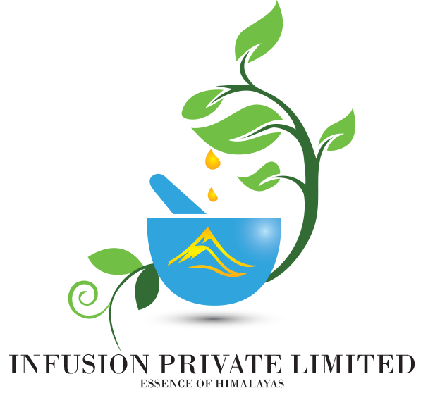 Triveni